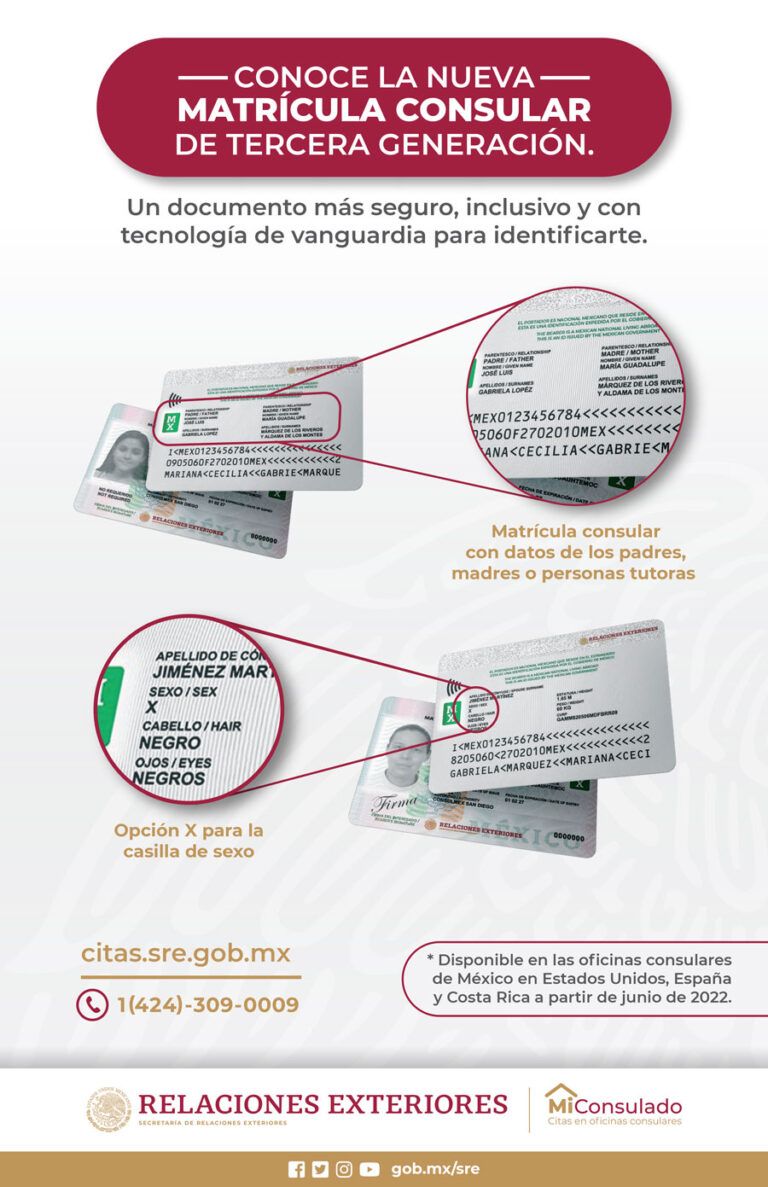 Guía completa sobre la constancia de consulta médica en México: todo lo que necesitas saber ...